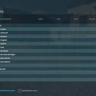 Easy money V1.0 FS22 Mod | Farming Simulator 22 Mod