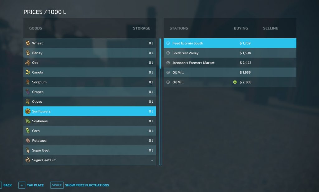 Balanced Sell Prices V1.0 FS22 Mod | Farming Simulator 22 Mod