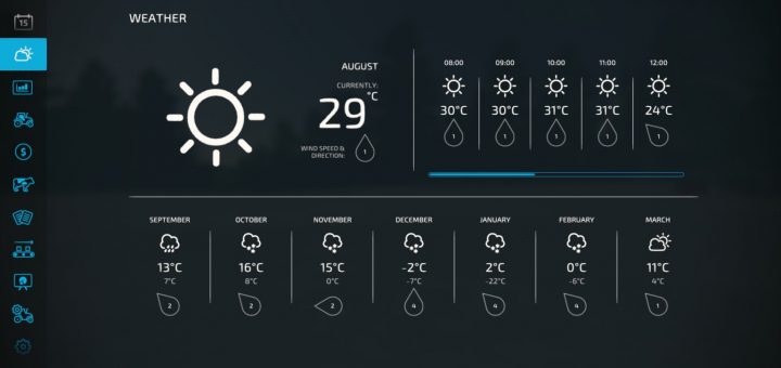 FS22 Seasons Mods | Farming Simulator 22 Seasons Mod