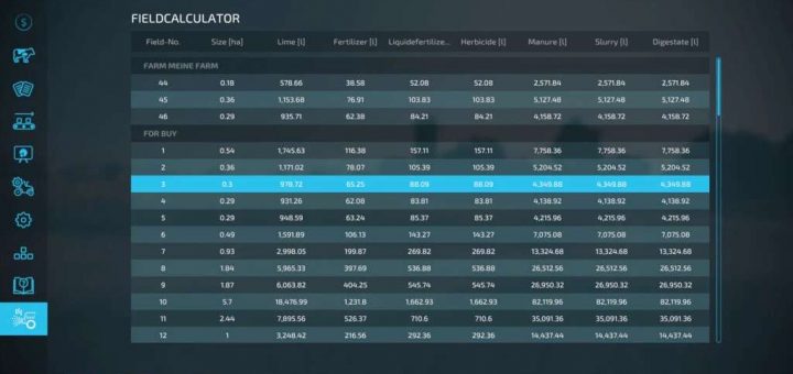 Lizard Field Bin v1.0 FS22 - Farming Simulator 22 Mod | FS22 mod