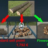 Firewood Processor And SellPoint v1.1 FS22 Mod | Farming Simulator 22 Mod