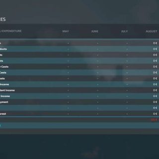 Extended Finances v1.0 FS22 Mod | Farming Simulator 22 Mod