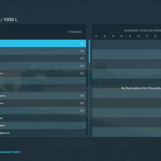 Fixed Crop Prices v1.0 FS22 Mod | Farming Simulator 22 Mod