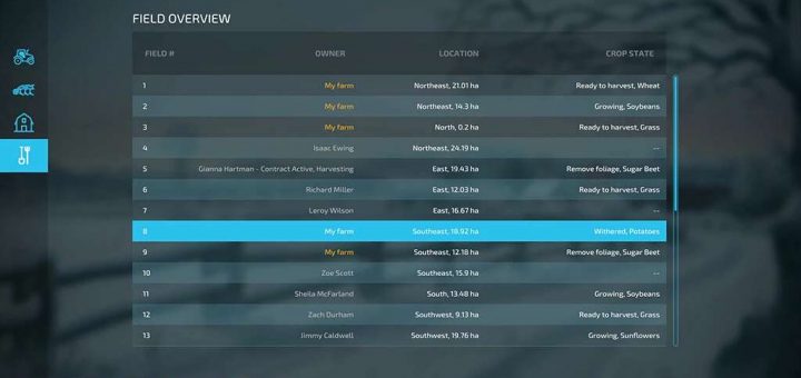 Key Bindings Mods | Farming Simulator 22 Mods