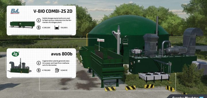 FS22 DLC News | About All Farming Simulator 22 DLC