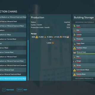 Midwest Production And Feed Pack v1.0.0.1 FS22 Mod | Farming Simulator ...
