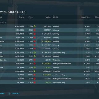 Time Saving Stock Check v1.0.0.2 FS22 Mod | Farming Simulator 22 Mod