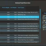 Animal Food Overview v1.1 FS22 Mod | Farming Simulator 22 Mod