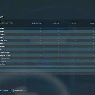 Farmers Savings Bank-Branch v1.0 FS22 Mod | Farming Simulator 22 Mod