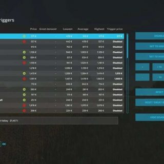 Sell Price Trigger v1.2.1.4 FS22 Mod | Farming Simulator 22 Mod
