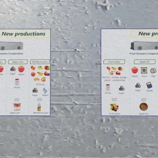 Fruits Production v1.0 FS22 Mod | Farming Simulator 22 Mod