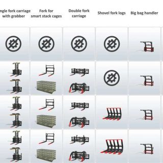 CSZ Pack v2.0 FS22 Mod | Farming Simulator 22 Mod