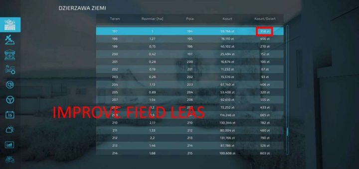 Farming Simulator 22 mods, FS22 Mods, LS22 Mods