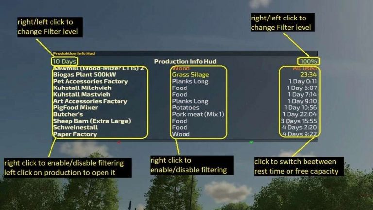 Production Info Hud v1.4.1 FS22 Mod | Farming Simulator 22 Mod