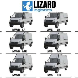 Lizard Rumbler Van v2.3.3 FS22 Mod | Farming Simulator 22 Mod