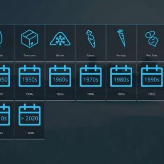 Vehicle Years v1.0.3.1 FS22 Mod | Farming Simulator 22 Mod