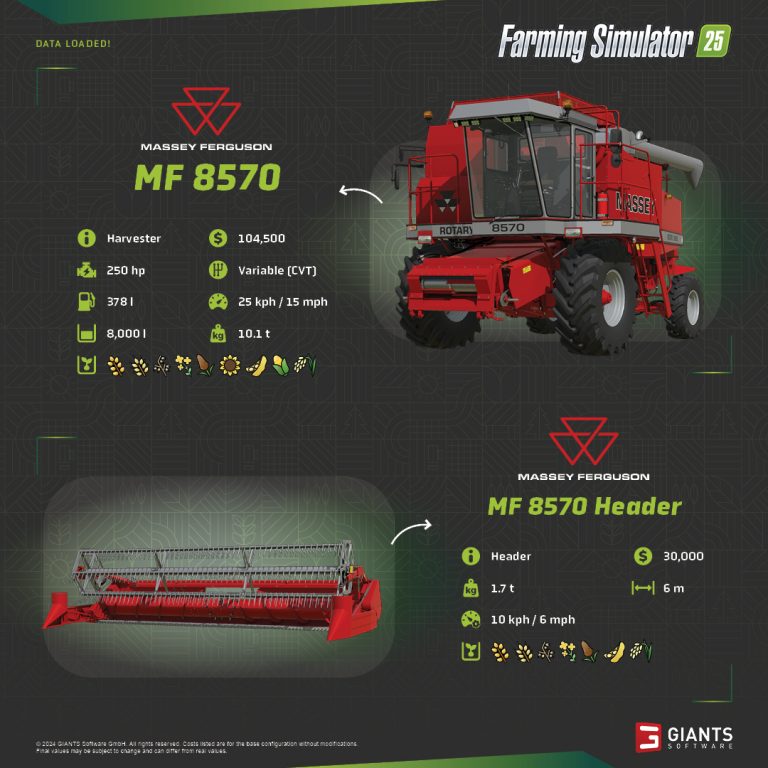 Sugar Beet Harvesters & A Classic Combine in Farming Simulator 25