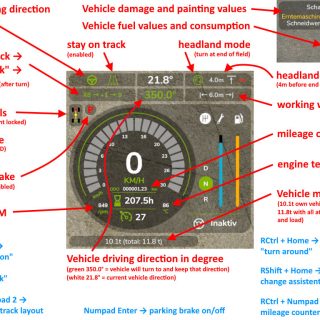2022 Polaris RZR v1.0 FS22 Mod | Farming Simulator 22 Mod