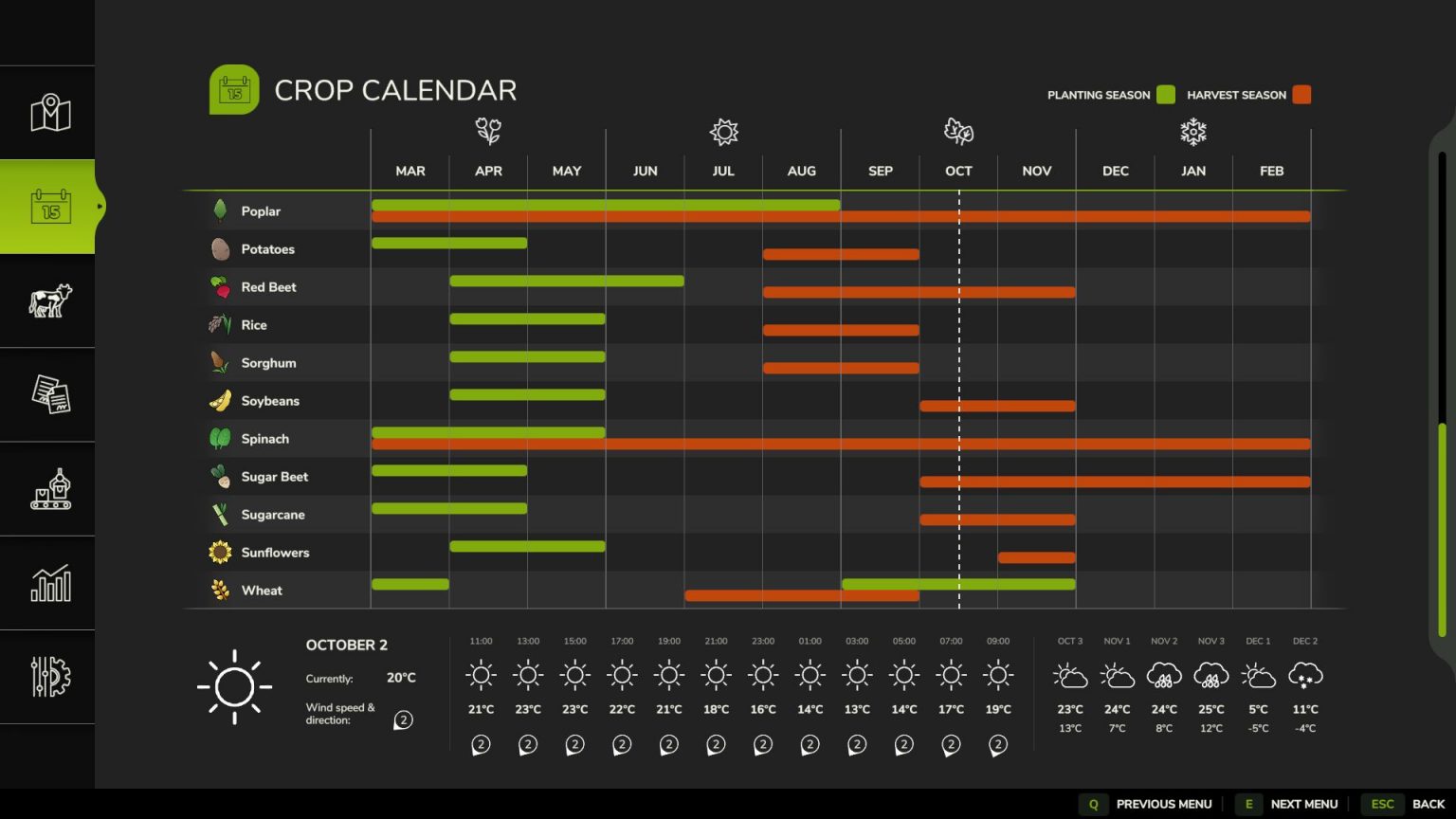 UK Crop Calendar V1.0.0.0 FS25 Mod | Farming Simulator 22 Mod