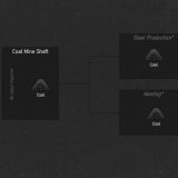 Coal Mine V1.0.0.0 FS25 Mod | Farming Simulator 22 Mod