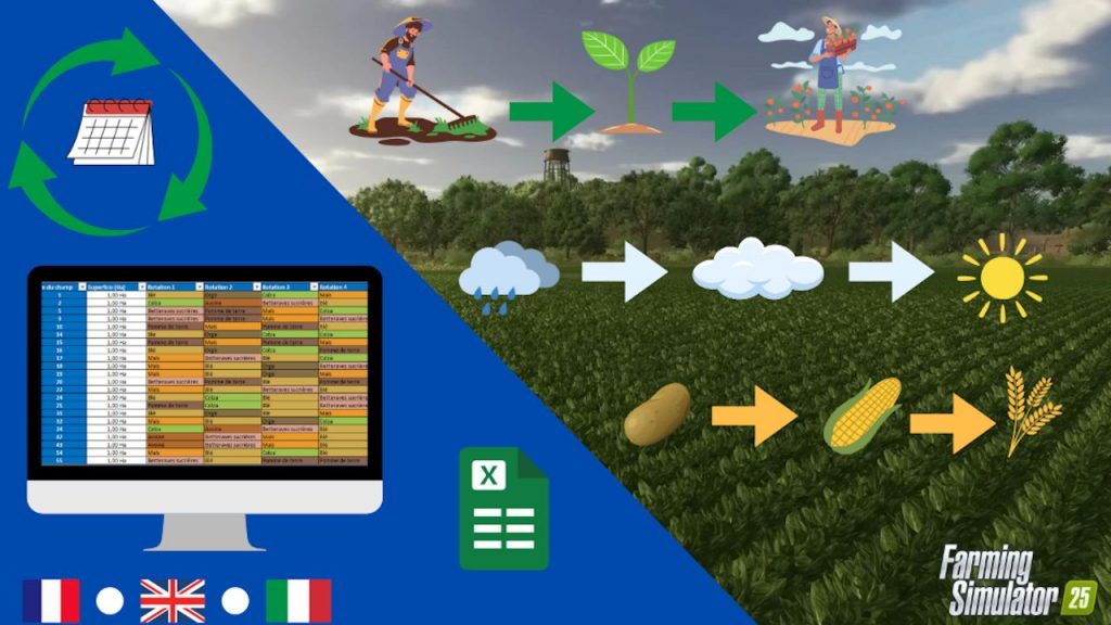 Excel file for crop rotation V2.0.0.0 FS25 Mod | Farming Simulator 22 Mod