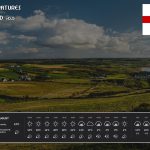Farming Simulator 25 Script Mods - FS25 Scripts