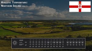 Realistic Temperatures - Northern Ireland BETA 2 v1.0.0.0 FS25 Mod ...