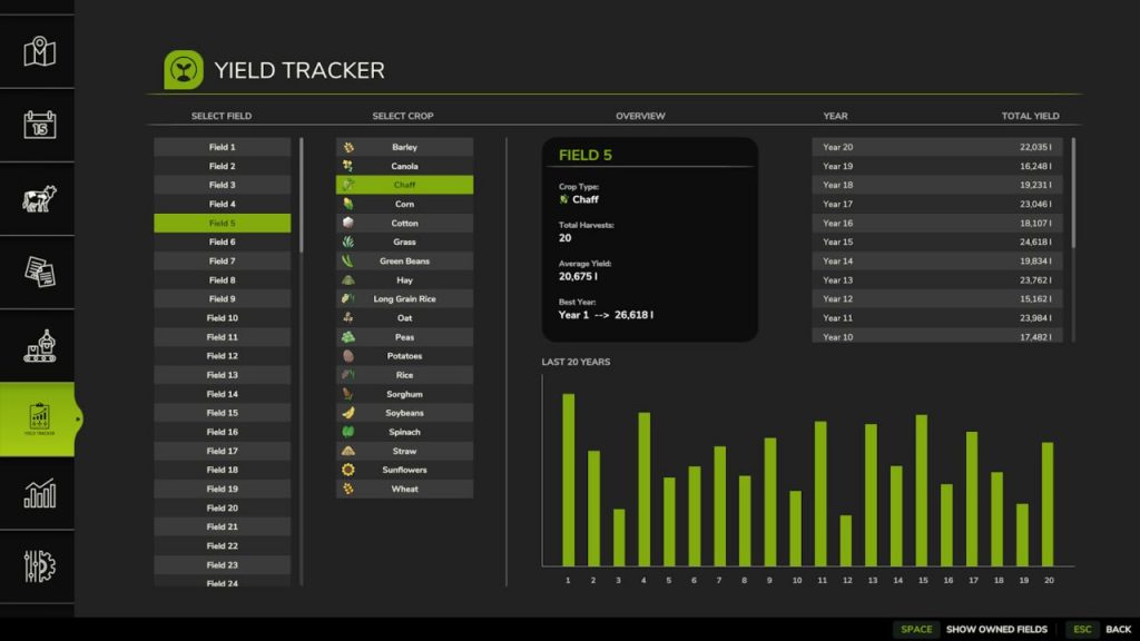 Yield Tracker V1.0.0.0 FS25 Mod | Farming Simulator 22 Mod