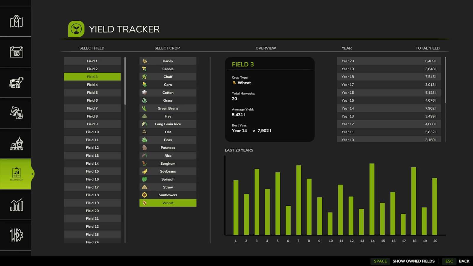 Yield Tracker V1.0.0.1 FS25 Mod | Farming Simulator 22 Mod