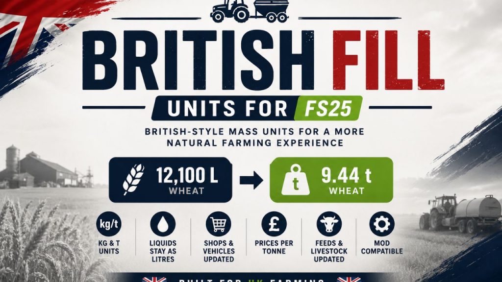 British Fill Units V1.0.0.0 FS25 Mod | Farming Simulator 22 Mod